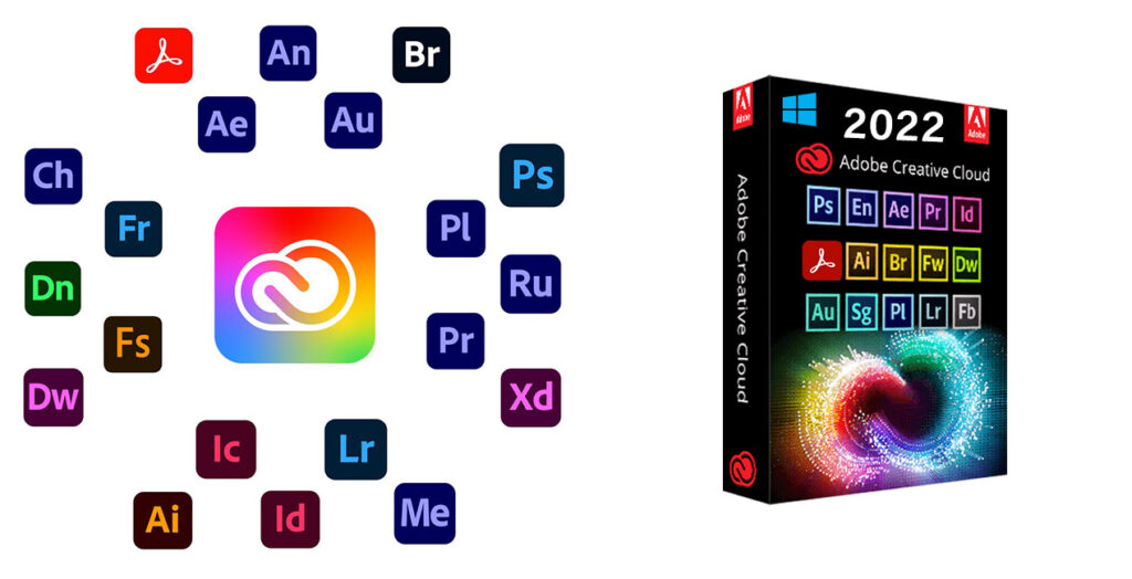 Jual Instal Adobe Master CC Windows Mac M1 M2 M3 di Bekasi